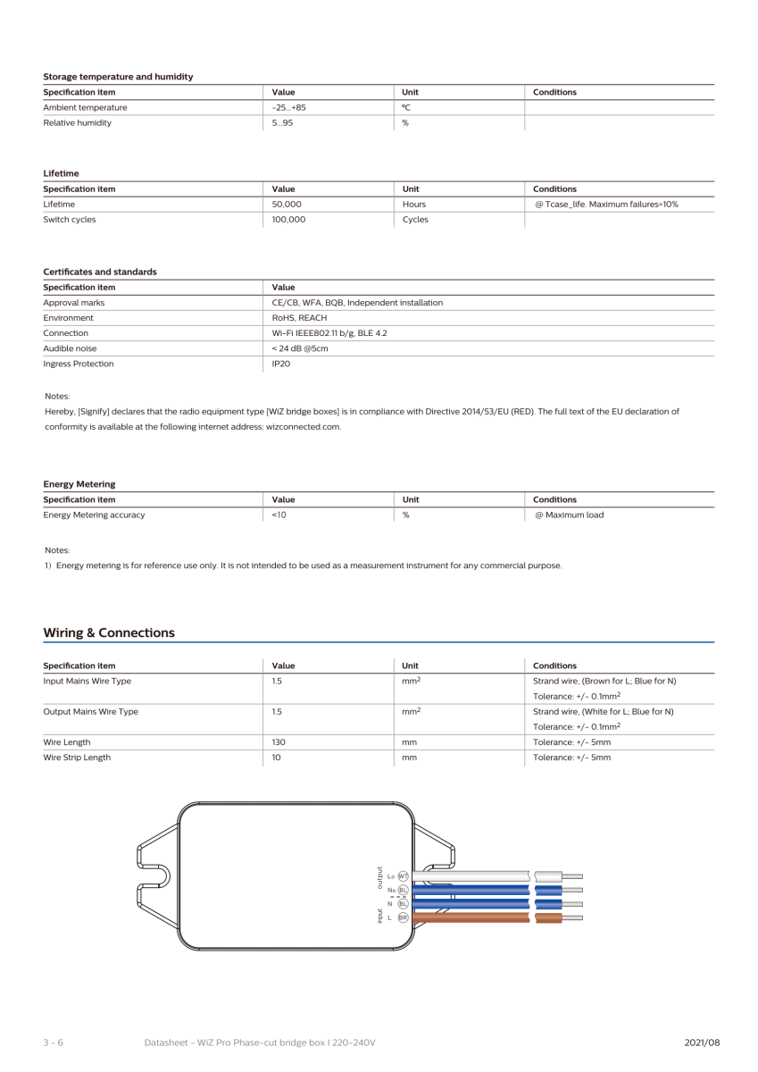 Thiết bị điều khiển Philips WiZ Pro Phase-cut Bridge Box I 220-240V - NTMC